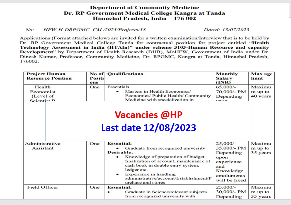Vacancies- Medical College Tanda,Kangra (HP) - Just for Study